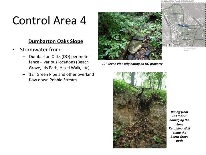 Stormwater Mitigation Plan
